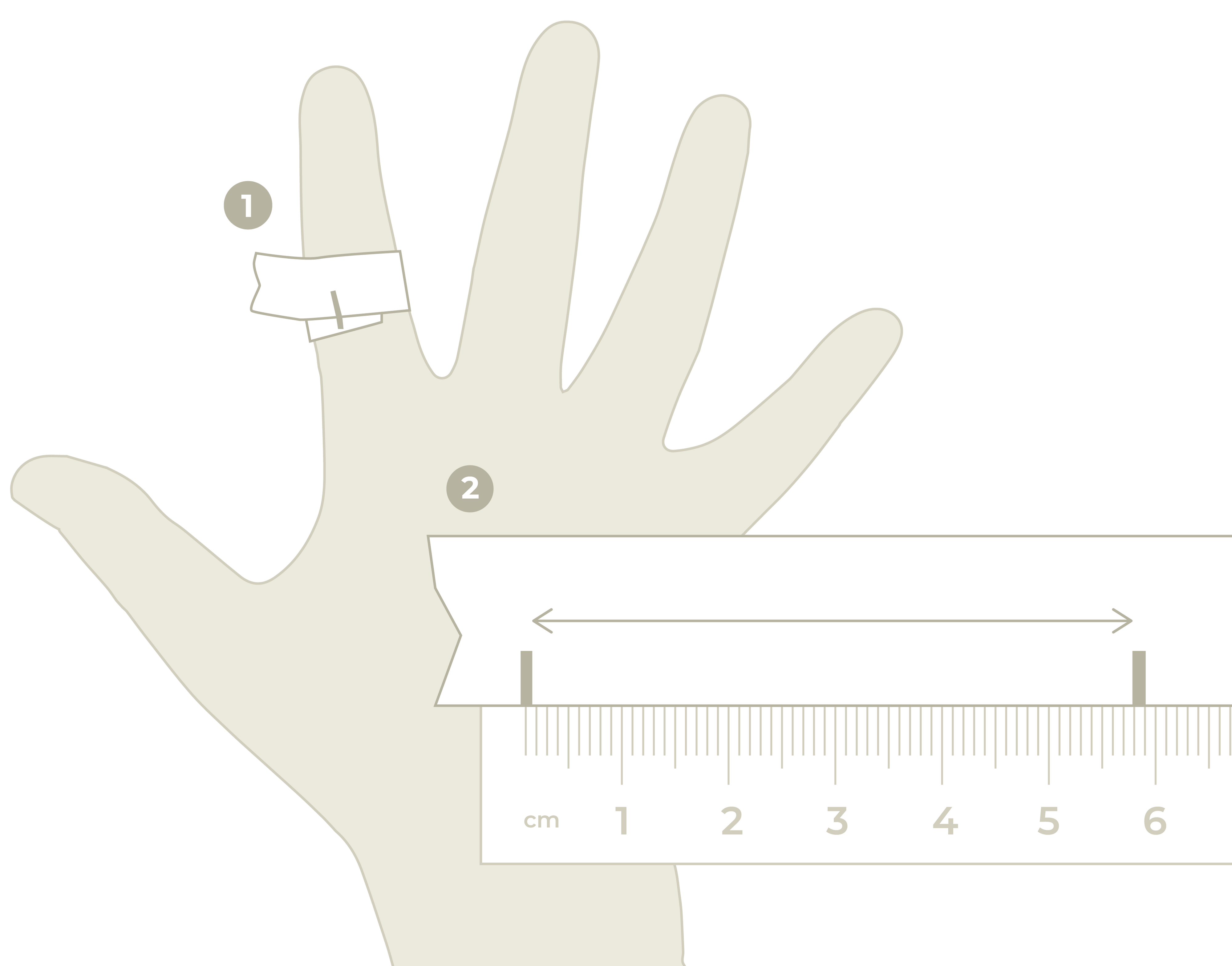 How to measure your ring size – Beowulf